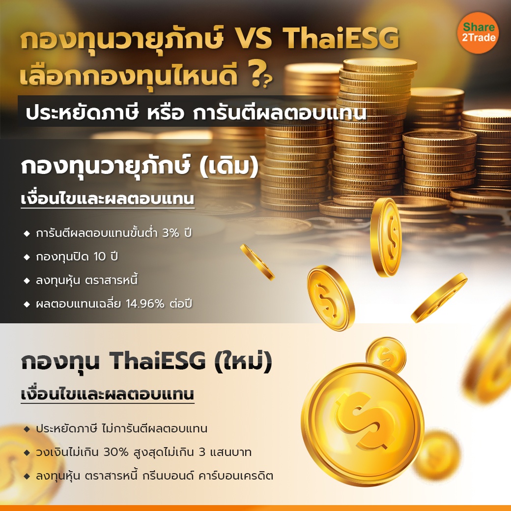 กองทุนวายุภักษ์ VS ThaiESG เลือกกองทุนไหนดี? ประหยัดภาษี หรือ การันตีผลตอบแทน | Share2Trade
